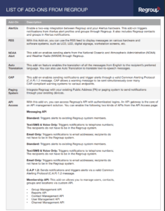 Products - Regroup Mass Notification