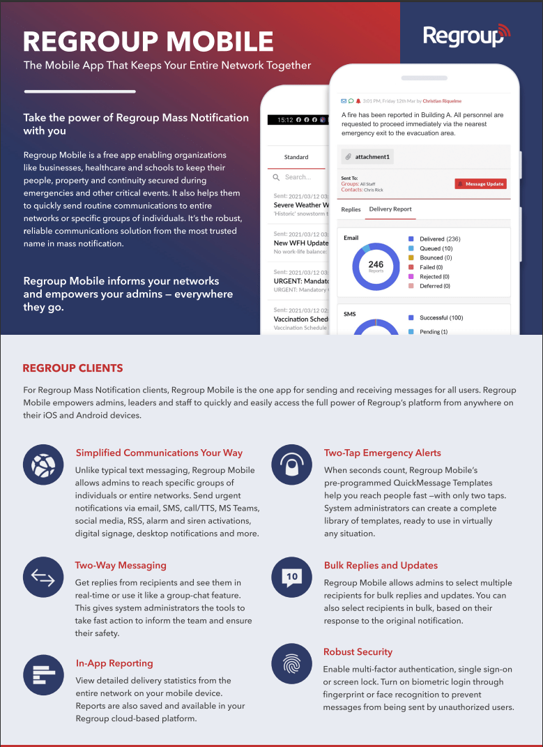 Products - Regroup Mass Notification