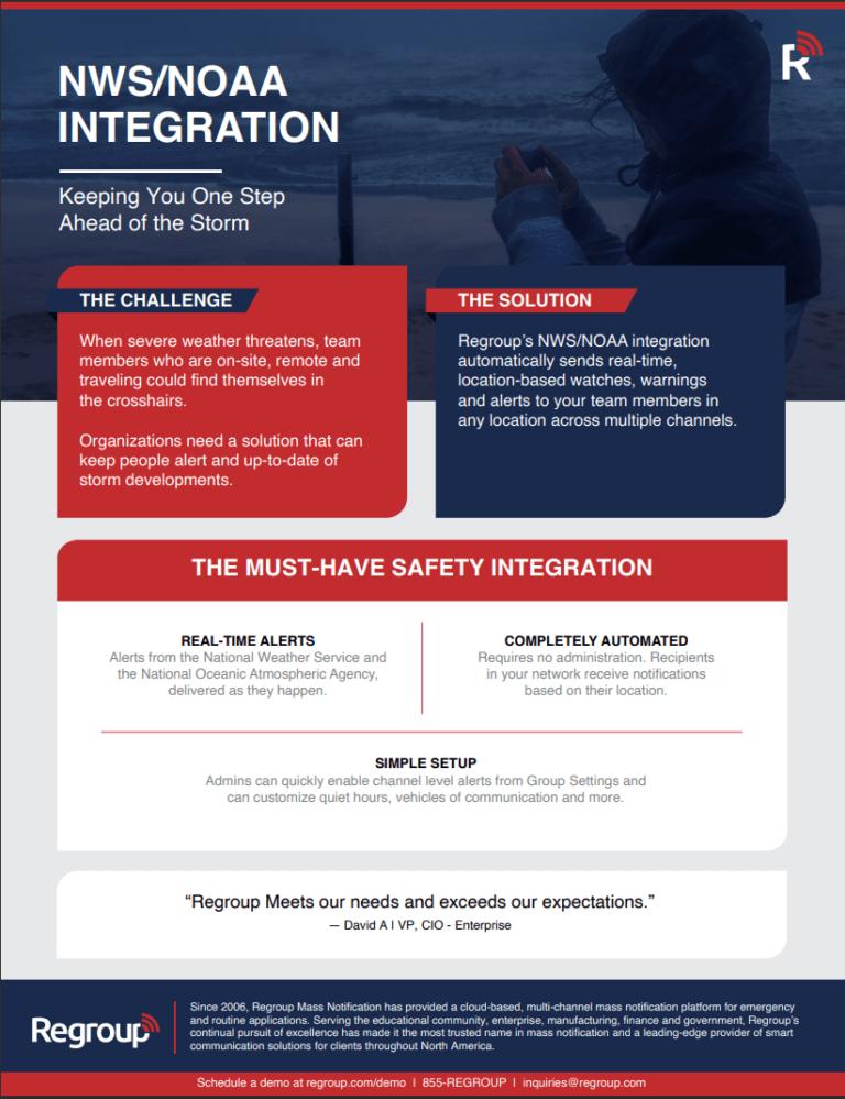 Products - Regroup Mass Notification