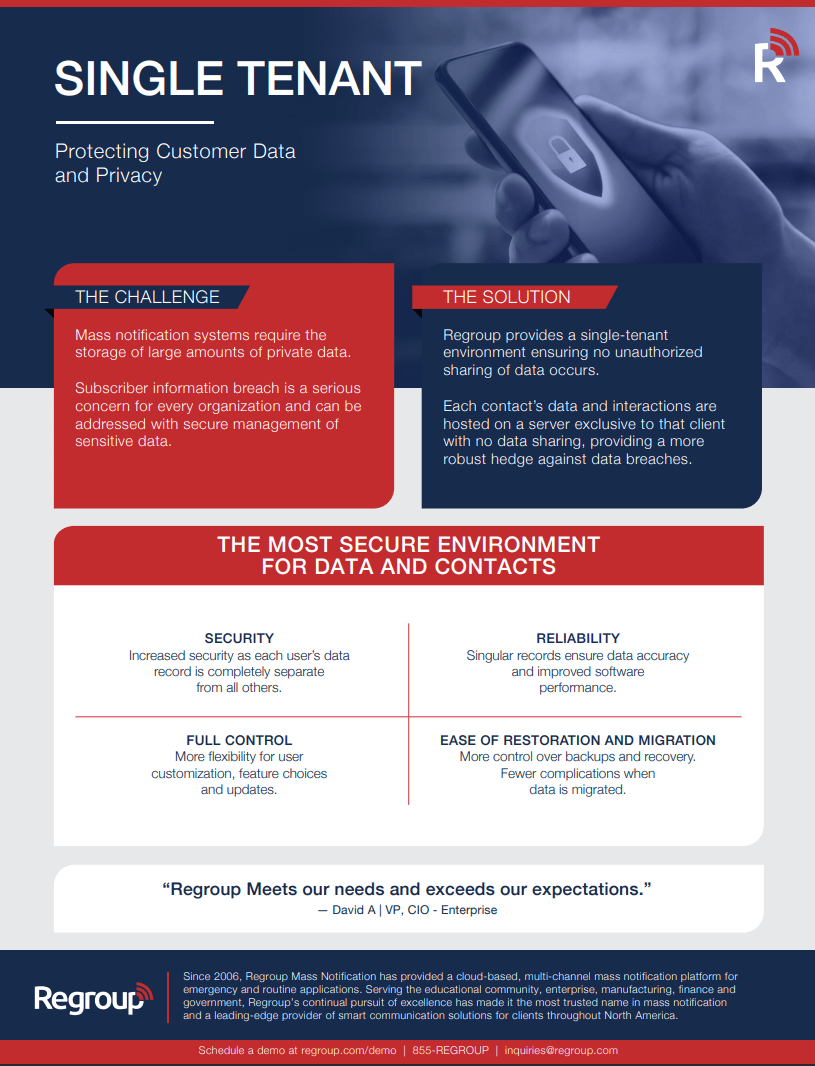 Solutions - Regroup Mass Notification