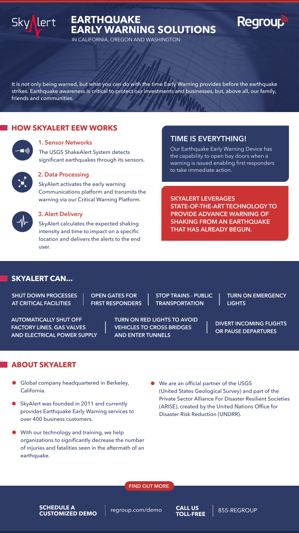 Solutions - Regroup Mass Notification